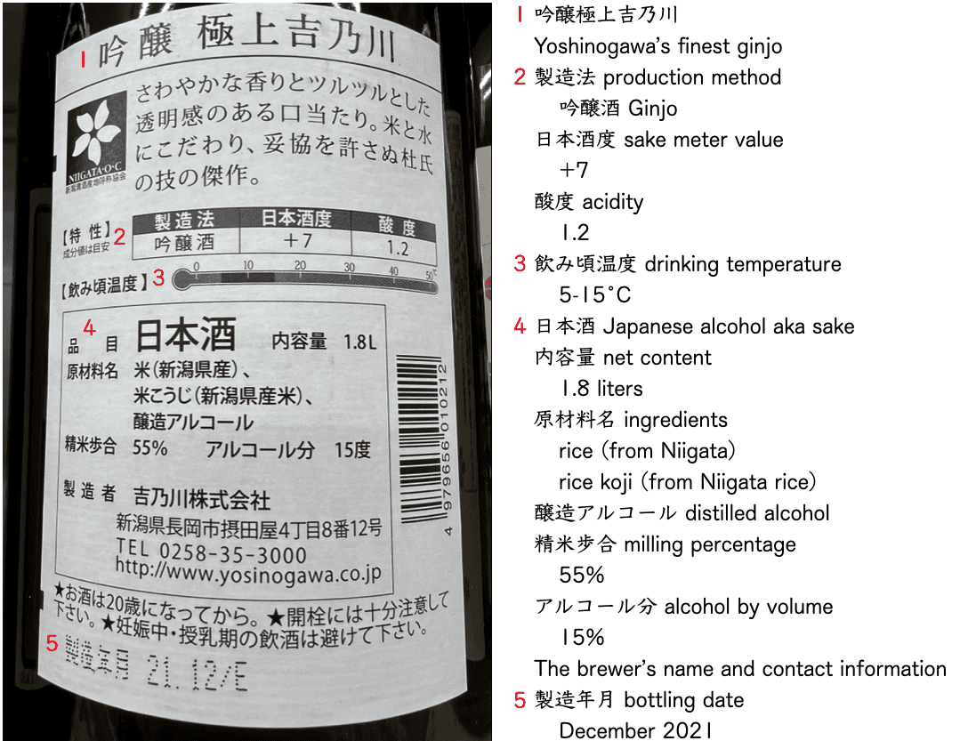 Sake Made Simple